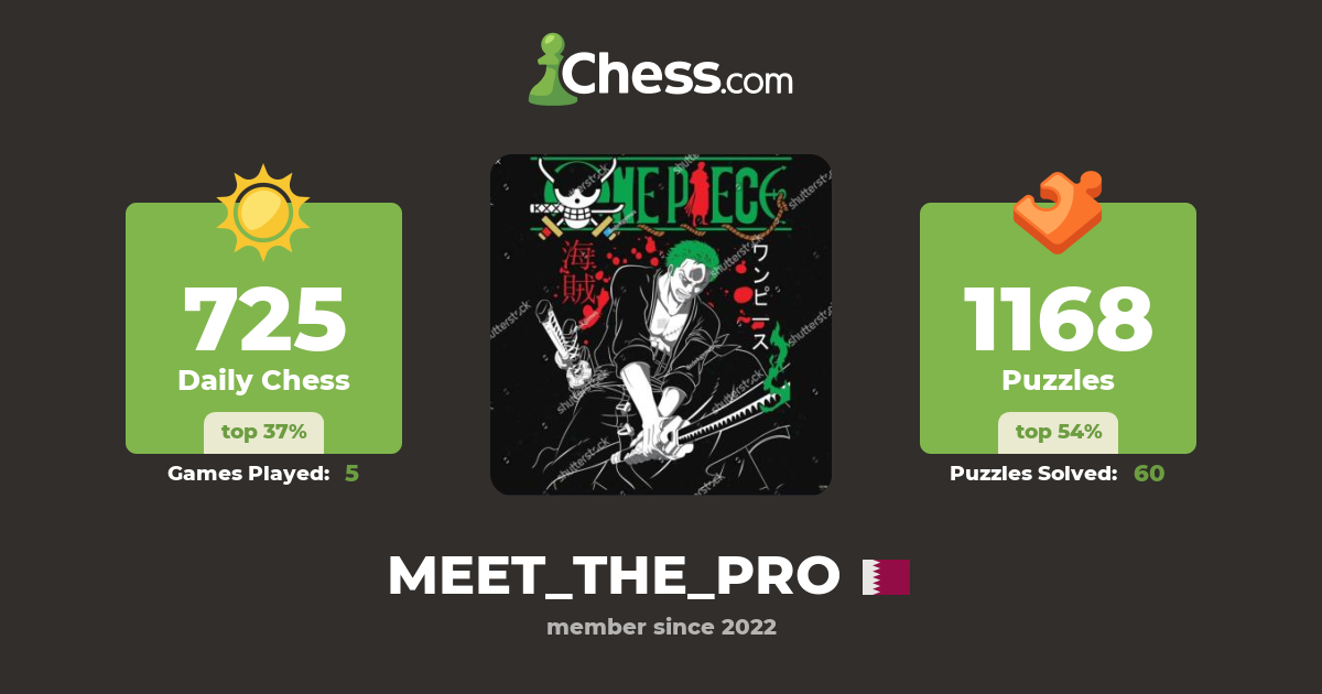 MEET_THE_PRO - Chess Profile - Chess.com
