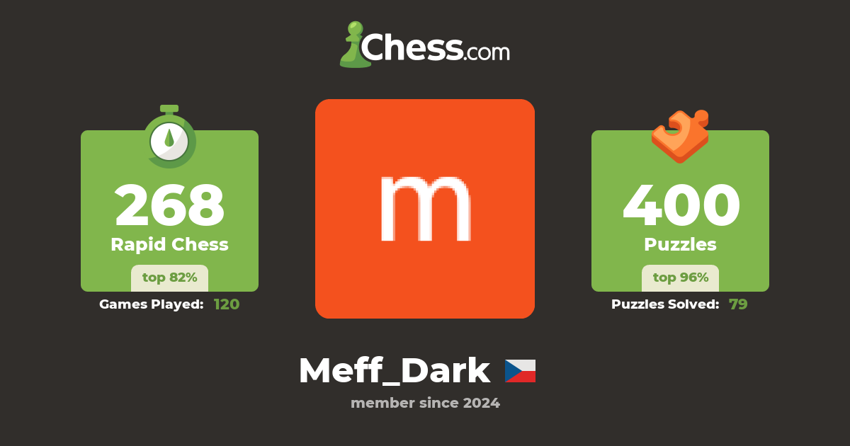 martin effenberger (Meff_Dark) - Chess Profile - Chess.com