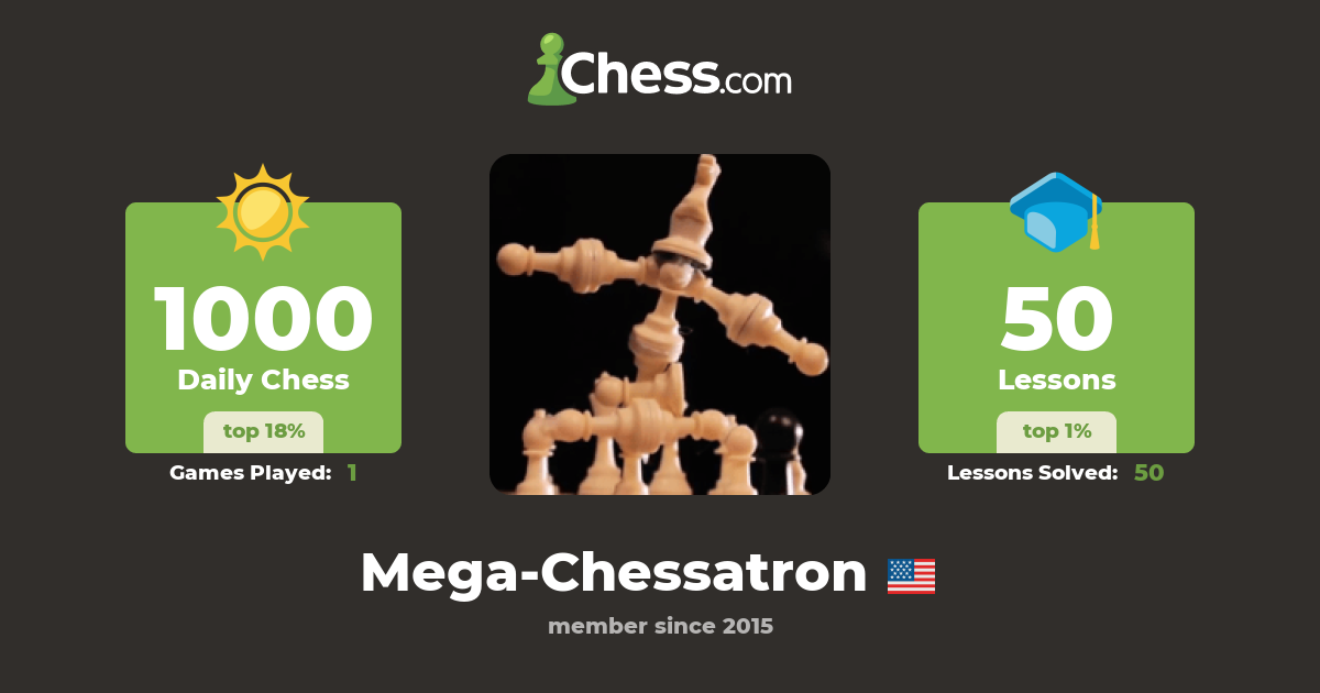 Mega Chessatron (Mega-Chessatron) - Chess Profile - Chess.com