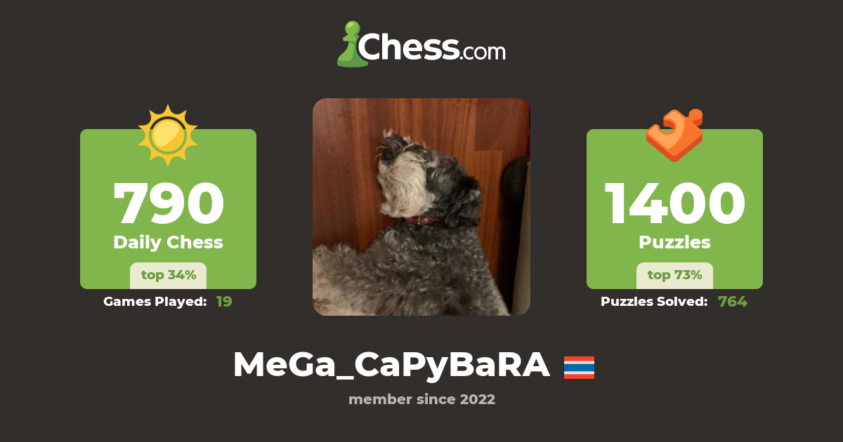 Kylen Jacob (MeGa_CaPyBaRA) - Chess Profile - Chess.com