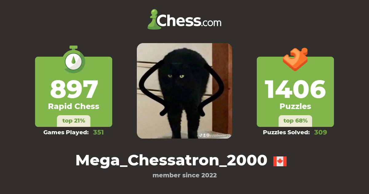 Mega_Chessatron_2000 - Chess Profile - Chess.com