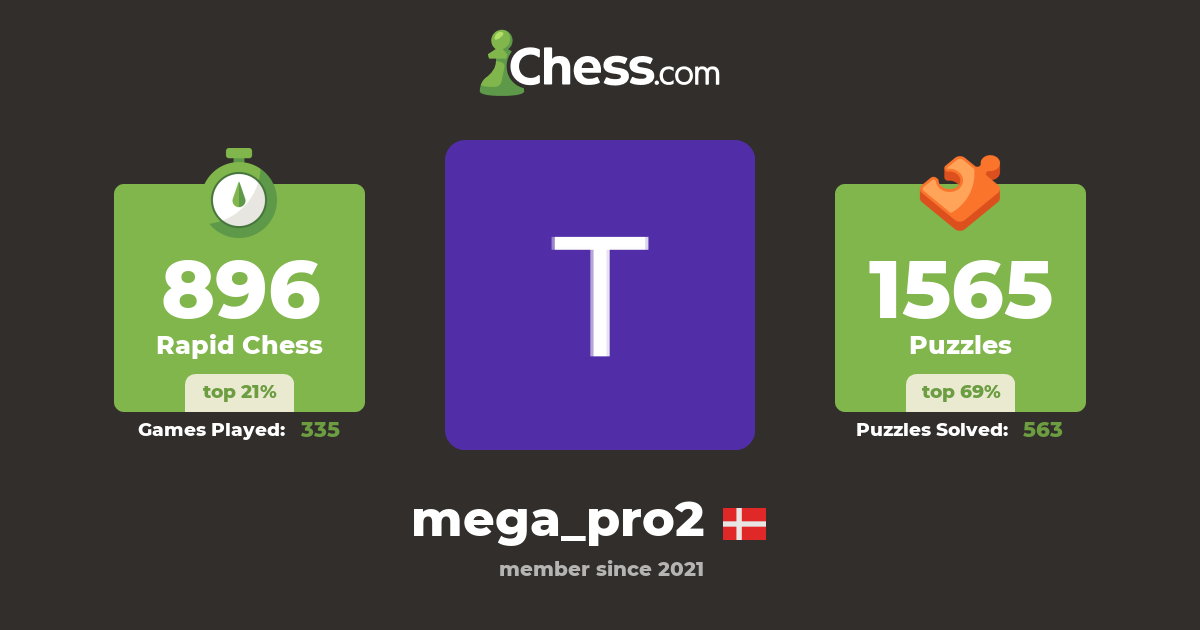 Tobias J. P. Eskildsen (mega_pro2) - Chess Profile - Chess.com