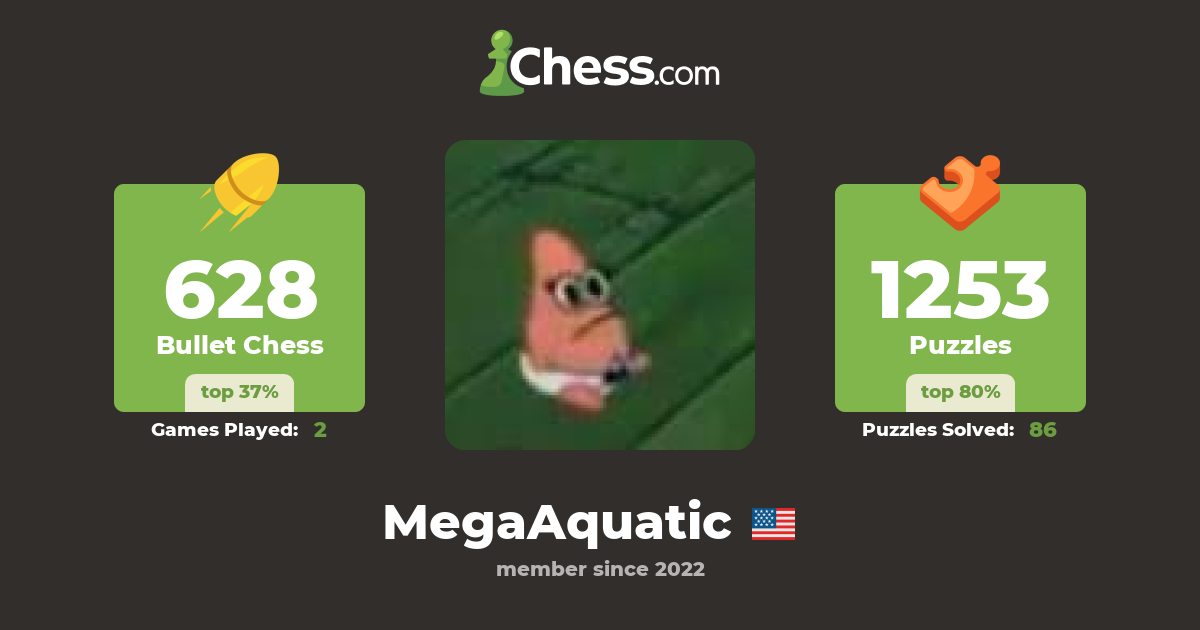 Logan (MegaAquatic) - Chess Profile - Chess.com