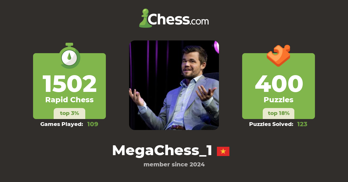 Gia Huy Chu (MegaChess_1) - Chess Profile - Chess.com
