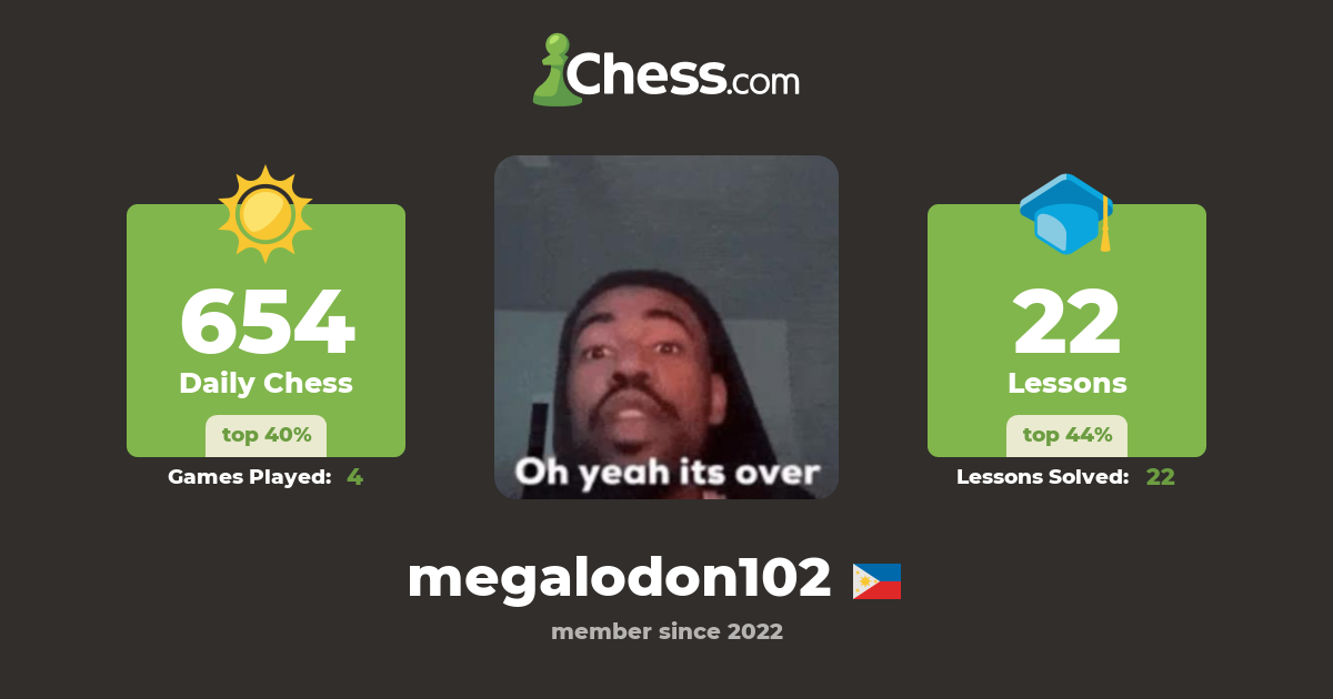 Megalodon102 (megalodon102) - Chess Profile - Chess.com