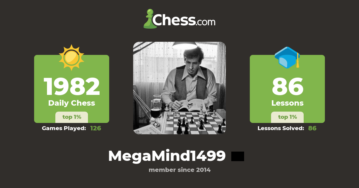 MegaMind1499 - Chess Profile - Chess.com