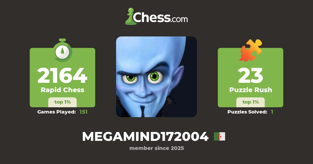 MEGAMIND172004 - Chess Profile - Chess.com