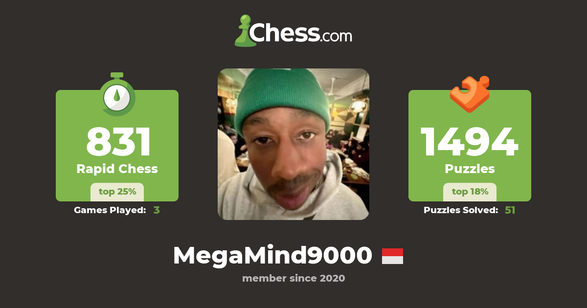 Lazzuard Alhassan (MegaMind9000) - Chess Profile - Chess.com