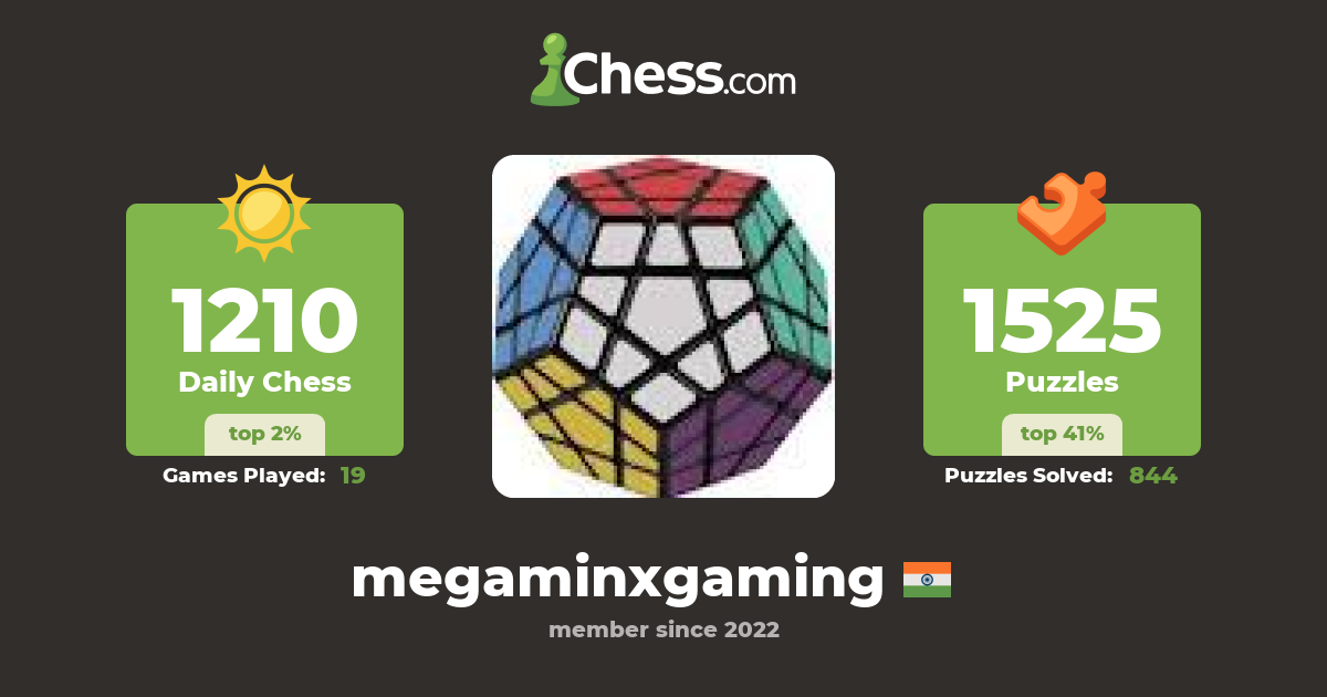 Aditya Murthi (megaminxgaming) - Chess Profile - Chess.com