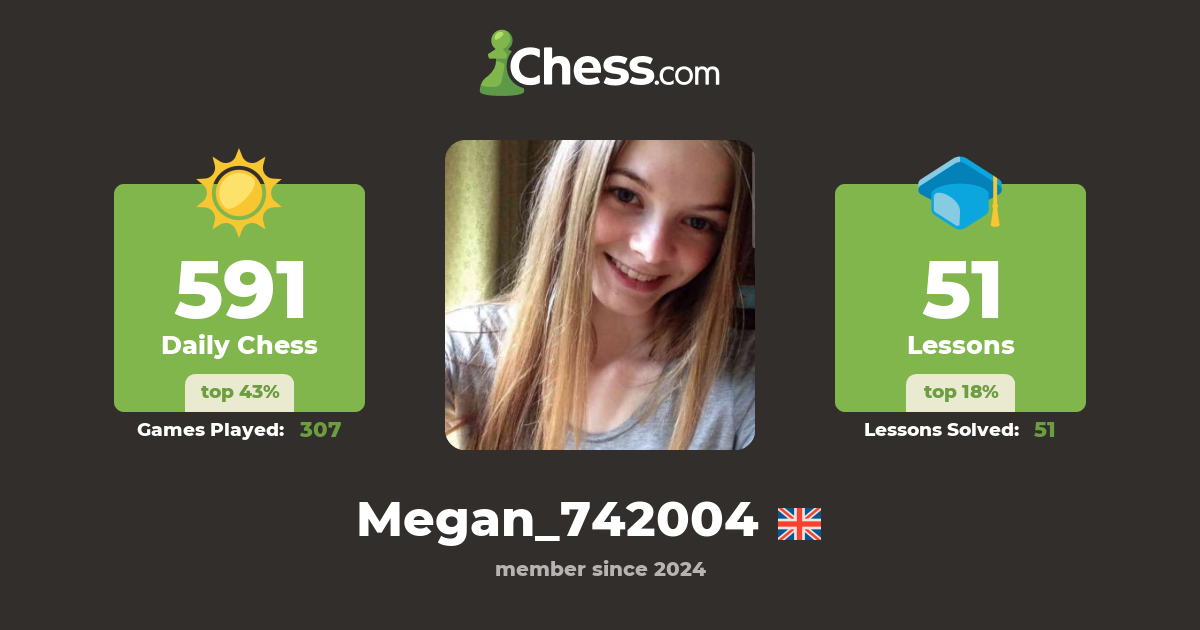 Megan_742004 - Chess Profile - Chess.com