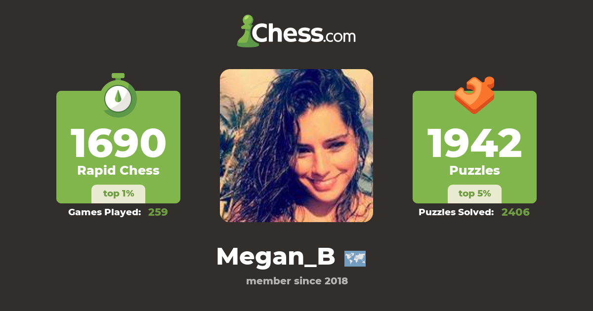 Megan_B - Chess Profile - Chess.com