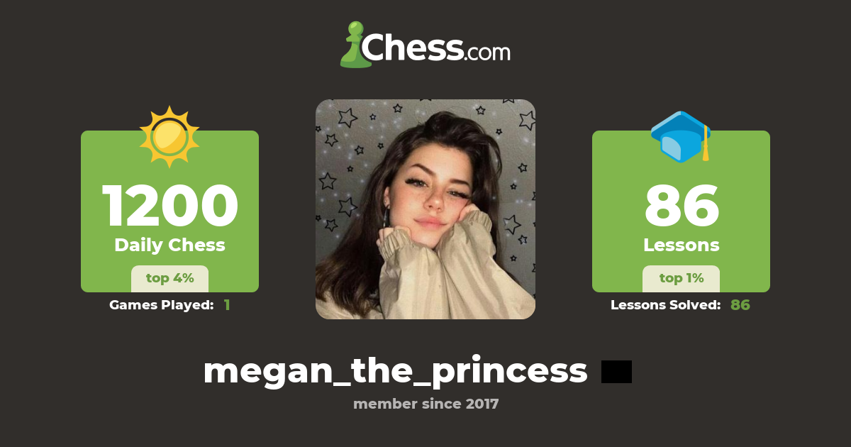 megan_the_princess - Chess Profile - Chess.com