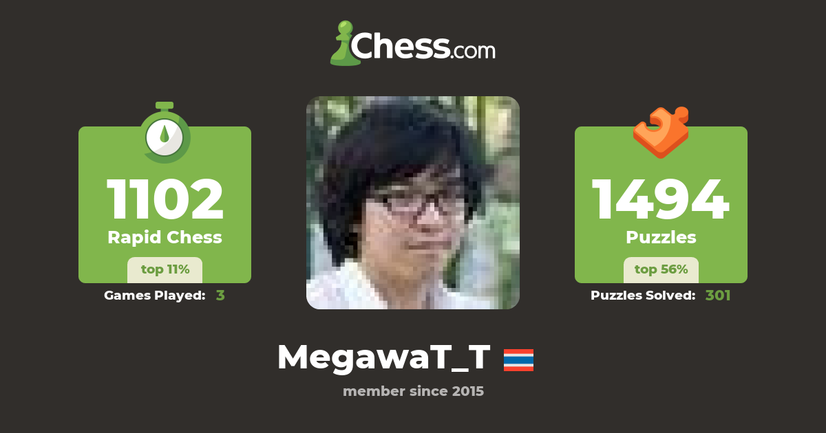 Megawatt Don't Have (MegawaT_T) - Chess Profile - Chess.com