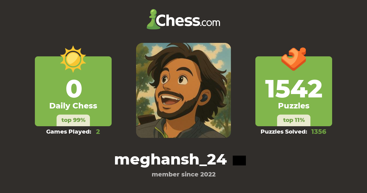 Meghansh Maurya (meghansh_24) - Chess Profile - Chess.com