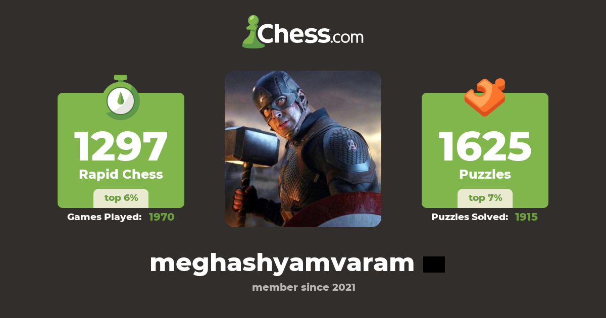 Meghashyam Varam (meghashyamvaram) - Chess Profile - Chess.com
