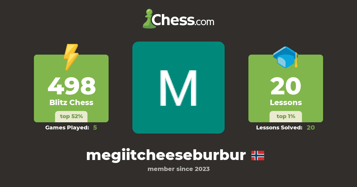 Megiit Cheeseburbur (megiitcheeseburbur) - Chess Profile - Chess.com