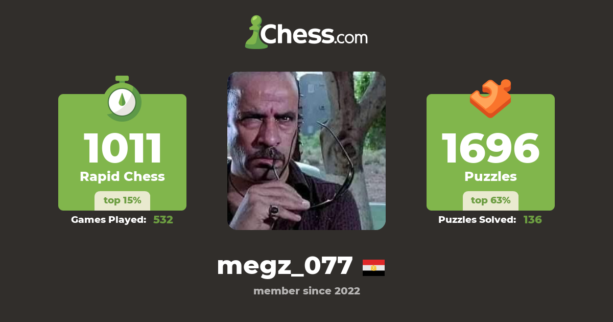 megz_077 - Chess Profile - Chess.com