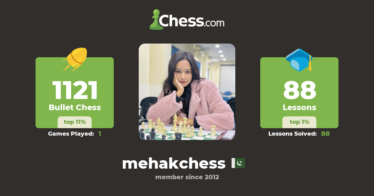WCM Mehak Gul (mehakchess) - Chess Profile - Chess.com