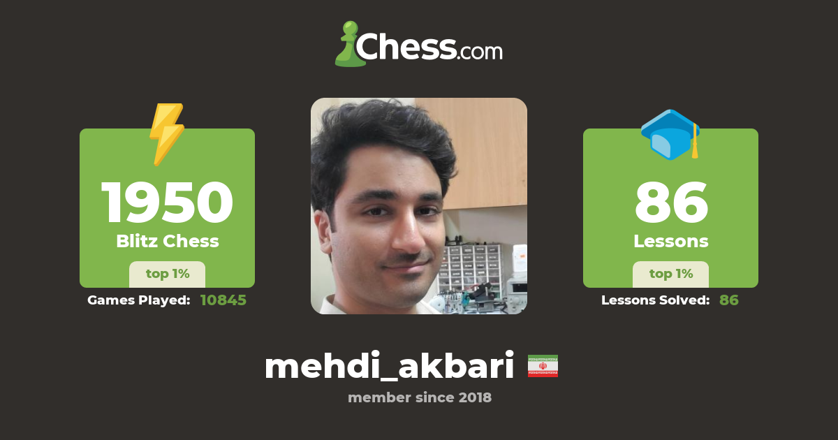 mehdi akbari (mehdi_akbari) - Chess Profile - Chess.com