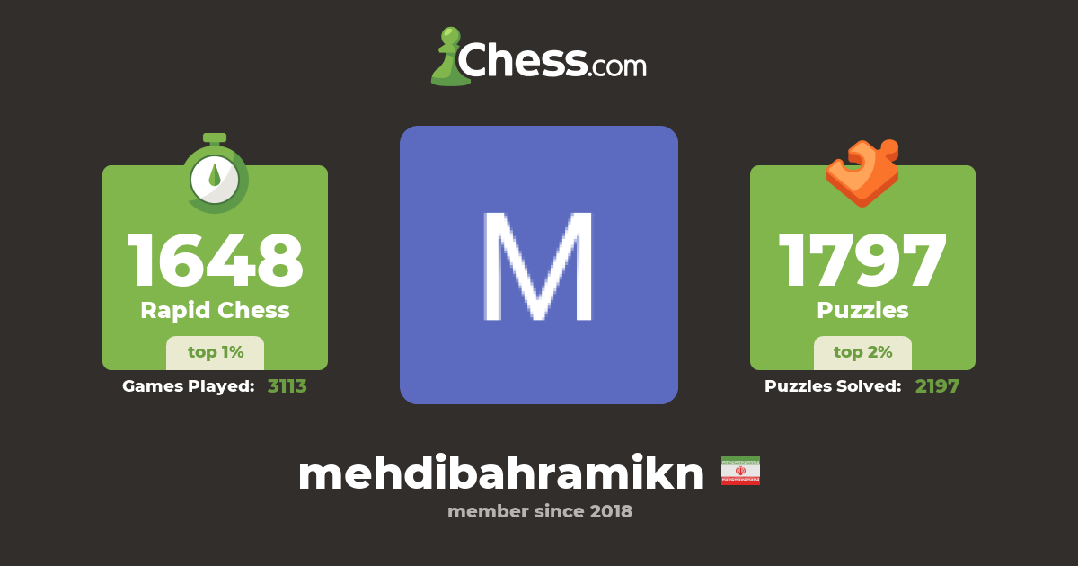 Mehdi Bahrami (mehdibahramikn) - Chess Profile - Chess.com