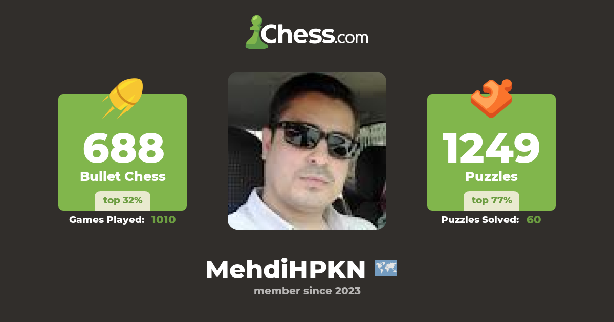 Mehdi HPKN (MehdiHPKN) - Chess Profile - Chess.com