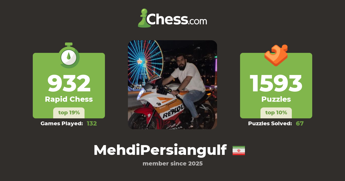Mehdi HoseinAbadi (MehdiPersiangulf) - Chess Profile - Chess.com