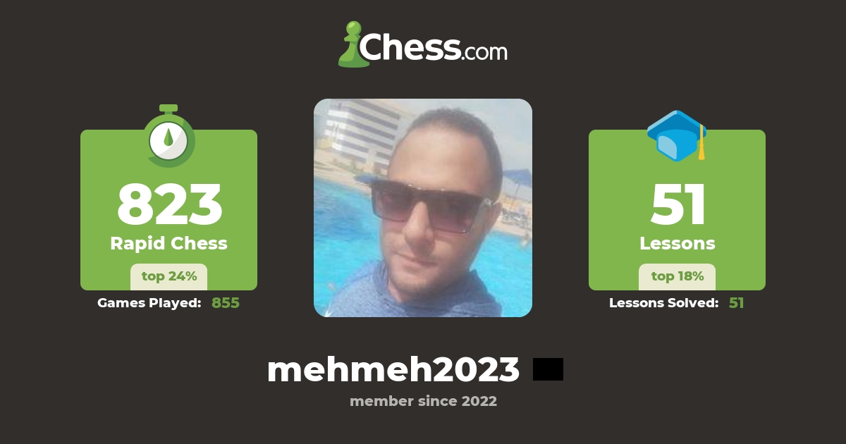 mehmeh2023 - Chess Profile - Chess.com