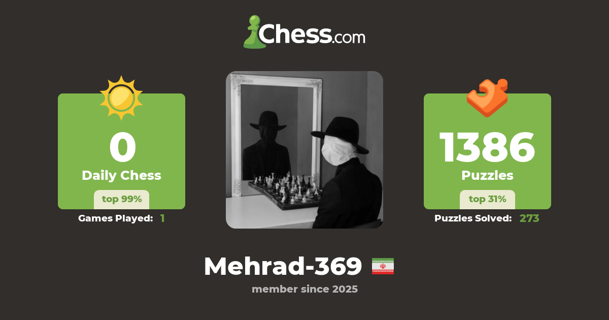 Mehrad-369 - Chess Profile - Chess.com