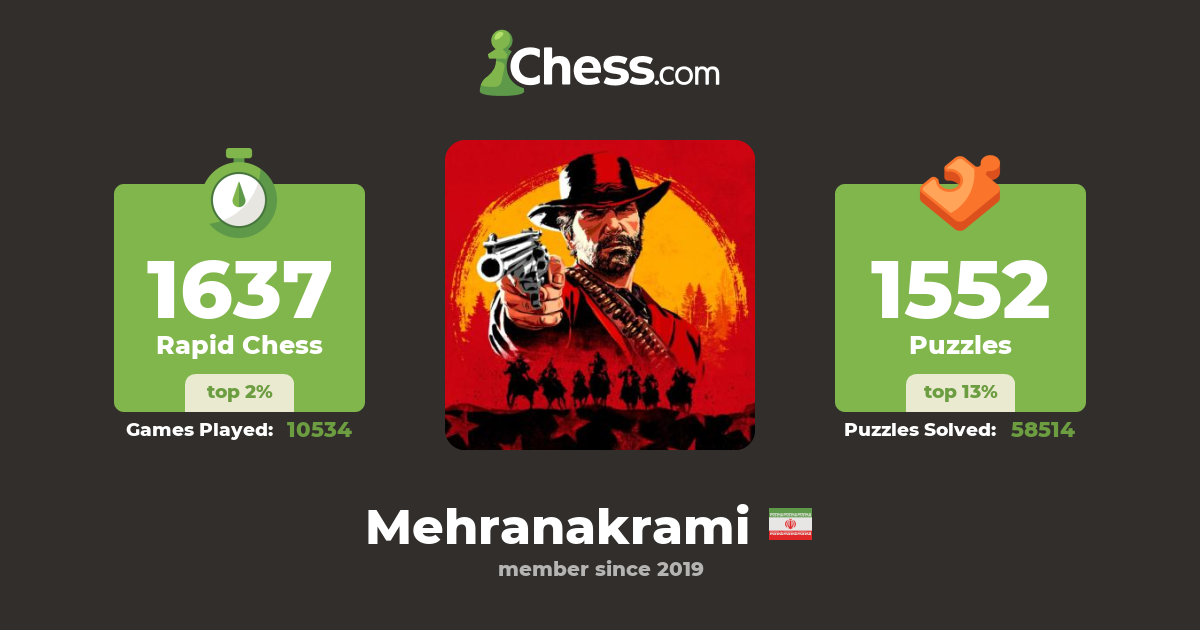 Mehran Akrami (Mehranakrami) - Chess Profile - Chess.com