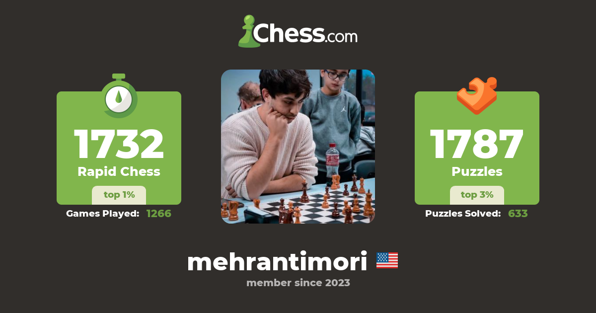 Mehran Timori (mehrantimori) - Chess Profile - Chess.com