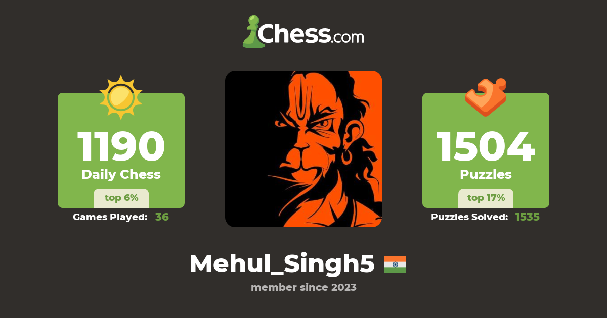 Mehul Singh (Mehul_Singh5) - Chess Profile - Chess.com