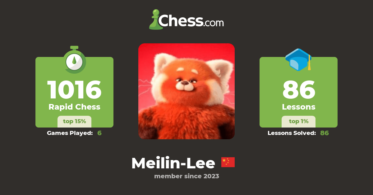 Meilin-Lee - Chess Profile - Chess.com