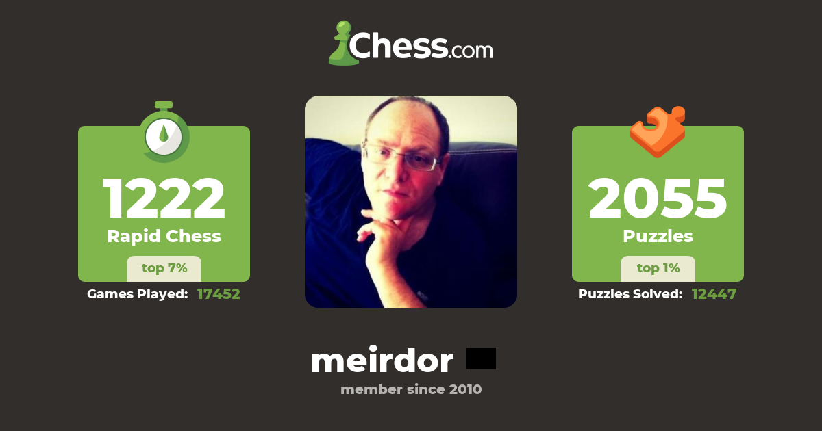 doron meir (meirdor) - Chess Profile - Chess.com
