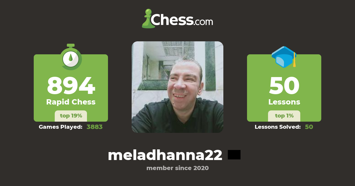 Melad Hanna (meladhanna22) - Chess Profile - Chess.com