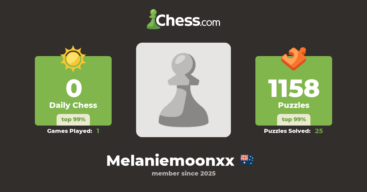 Melanie (Melaniemoonxx) - Chess Profile - Chess.com