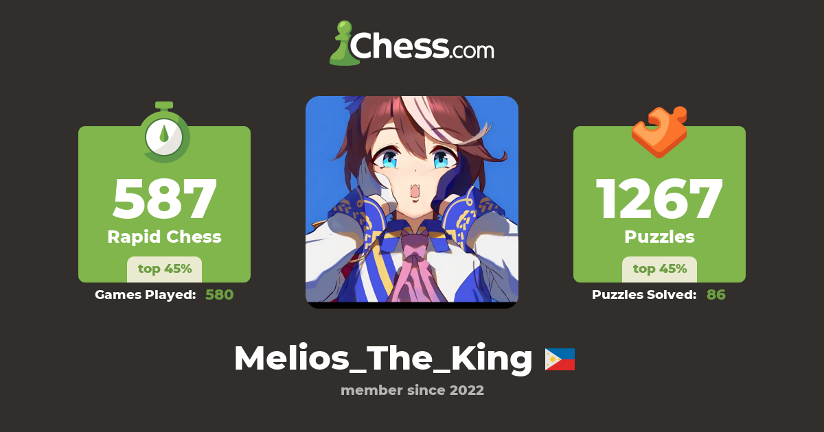 GamerRandy (Melios_The_King) - Chess Profile - Chess.com