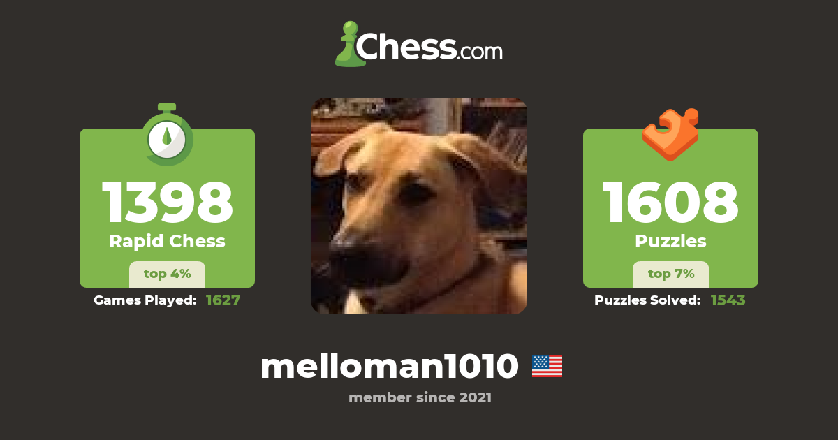 Mello Man (melloman1010) - Chess Profile - Chess.com