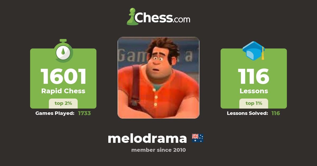 George Meldrum (melodrama) - Chess Profile - Chess.com