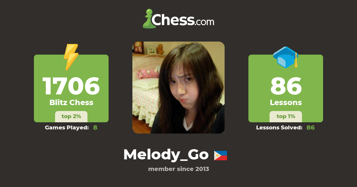 Melody Fair Go (Melody_Go) - Chess Profile - Chess.com