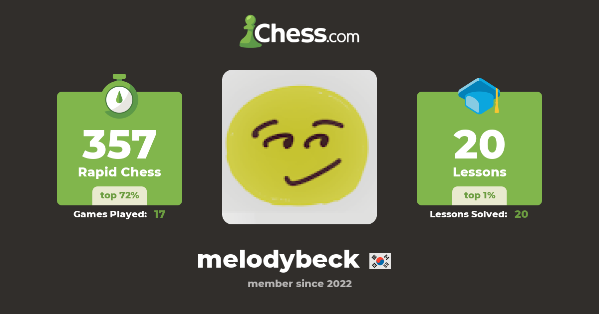 Melody Beck (melodybeck) - Chess Profile - Chess.com