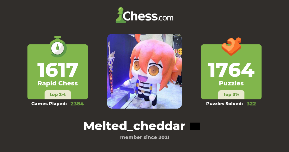 Melted_cheddar - Chess Profile - Chess.com