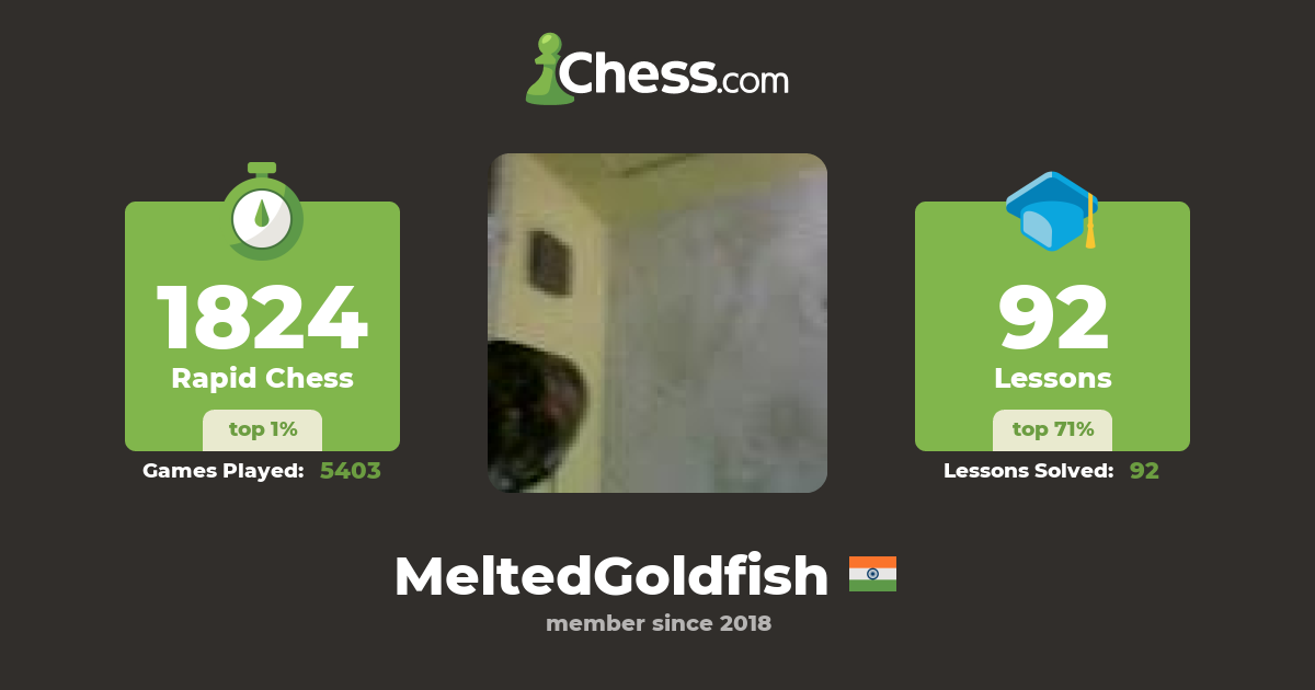 ravi shanker (MeltedGoldfish) - Chess Profile - Chess.com