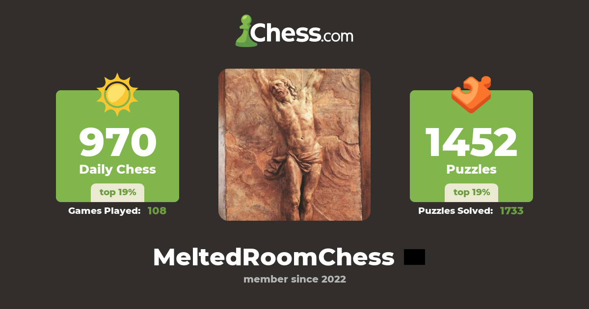 MeltedRoomChess - Chess Profile - Chess.com