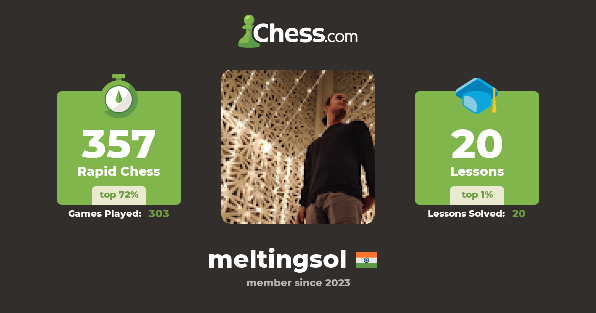 Harpreet Virk (meltingsol) - Chess Profile - Chess.com