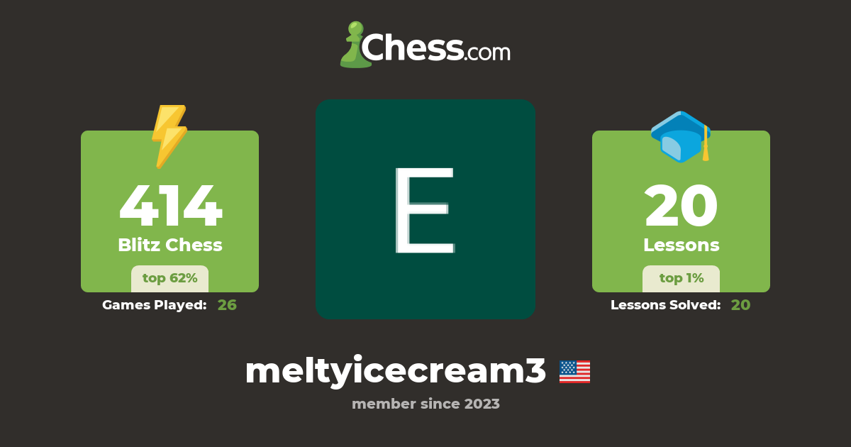 Teddy (meltyicecream3) - Chess Profile - Chess.com