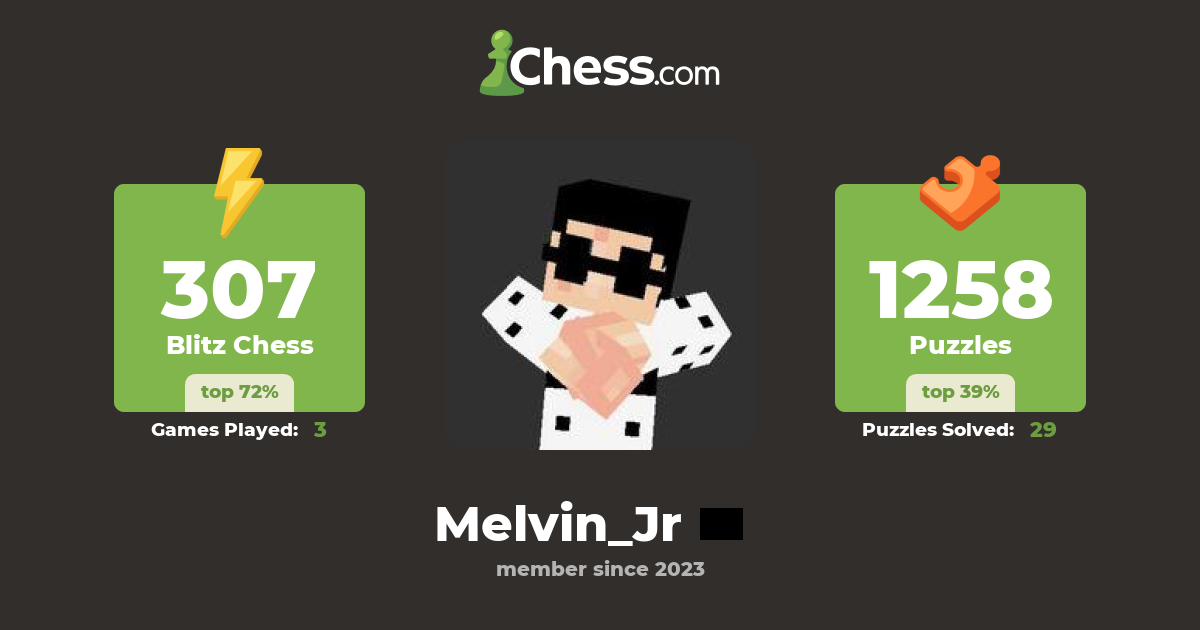 Melvin_Jr - Chess Profile - Chess.com