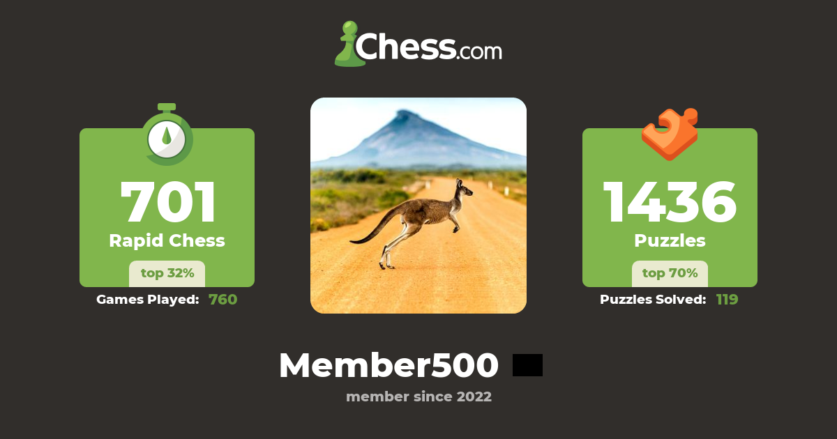 Cole Fitton (Member500) - Chess Profile - Chess.com