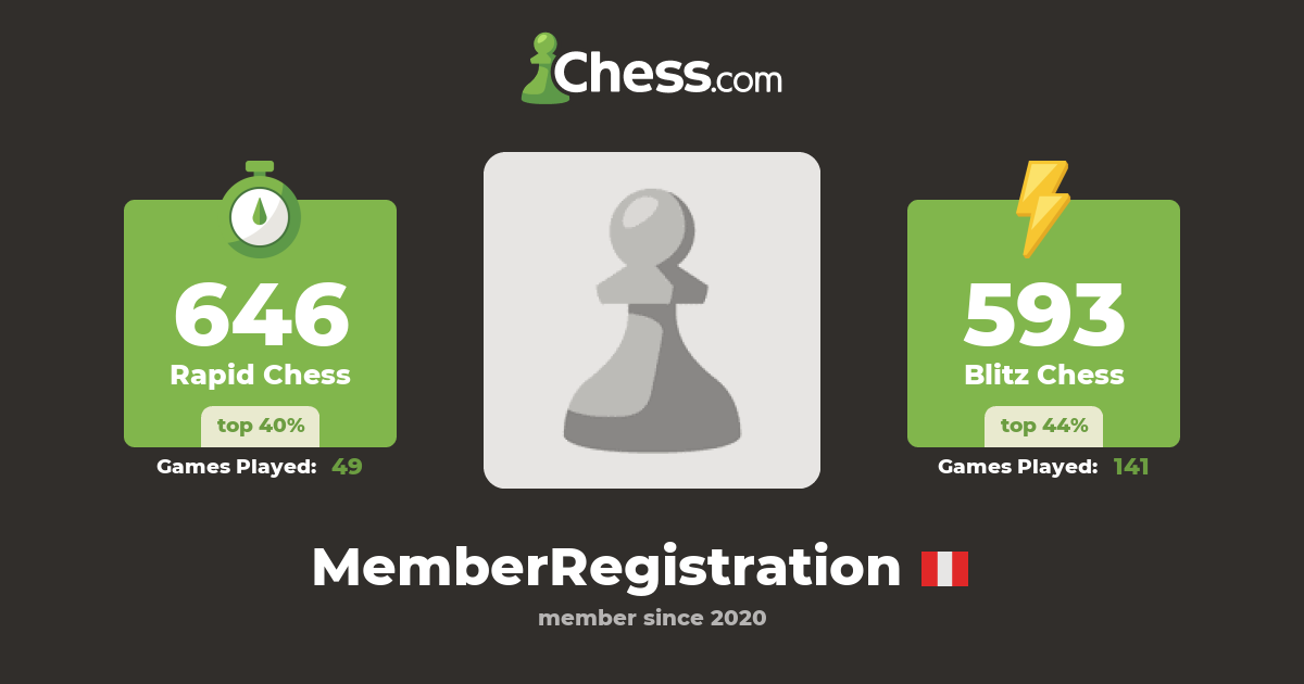 MemberRegistration - Chess Profile - Chess.com
