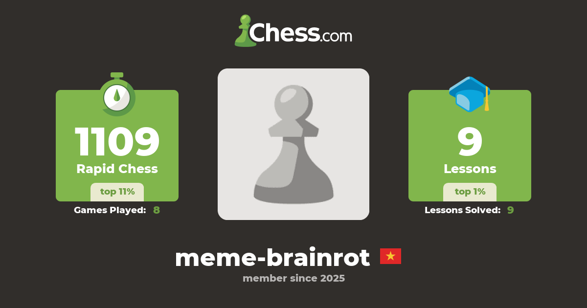 meme-brainrot - Chess Profile - Chess.com