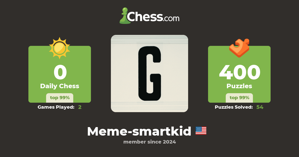 Gavin St. Amand-Perez (Meme-smartkid) - Chess Profile - Chess.com